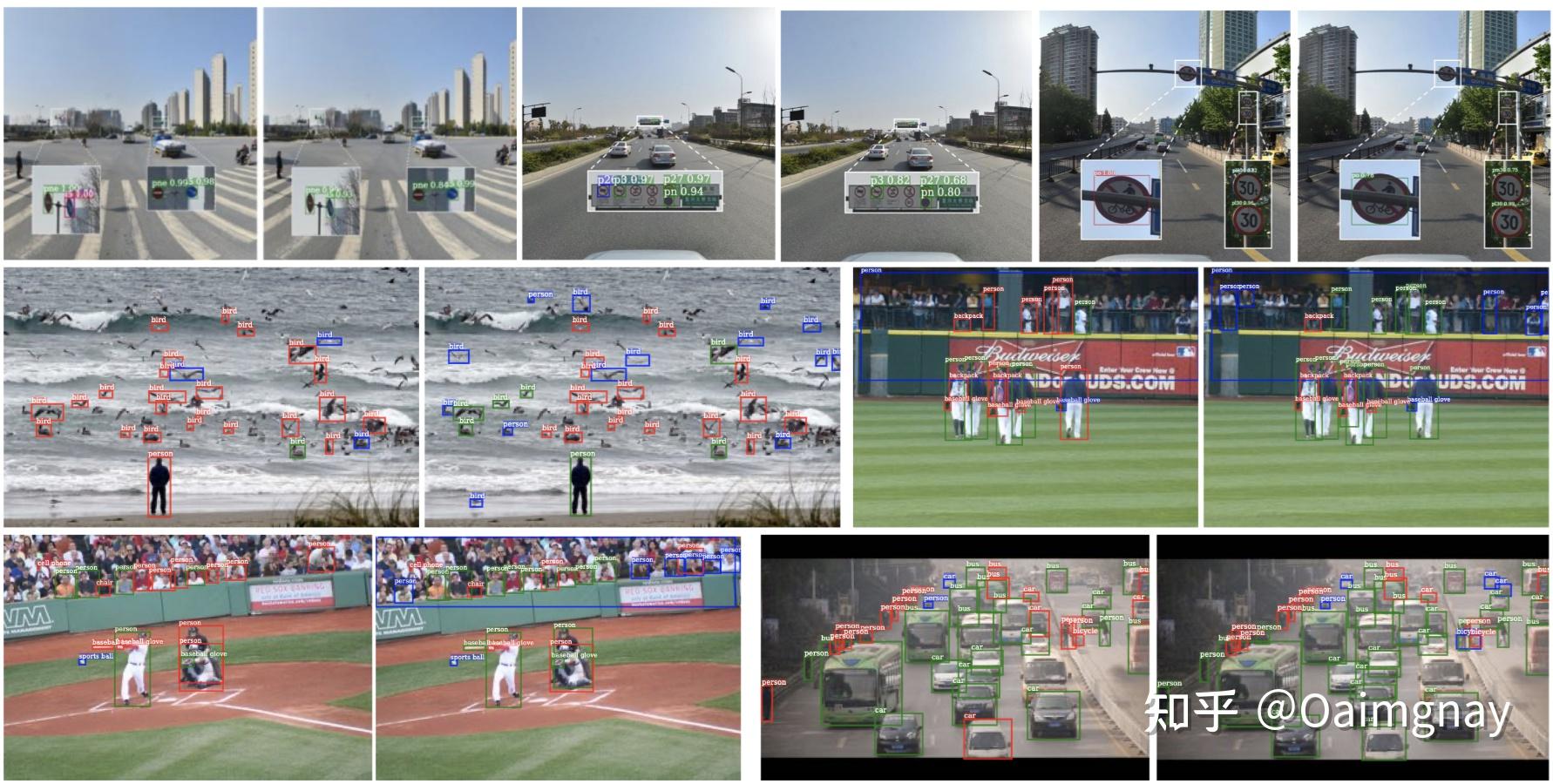 Extended Feature Pyramid Network for Small Object Detection - 知乎