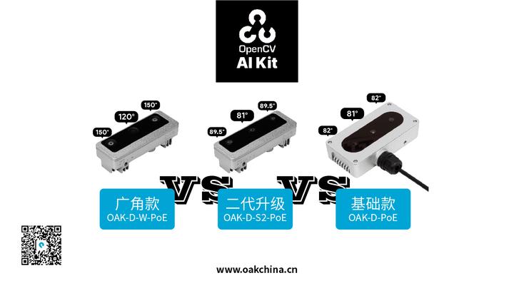 【首测】两款OpenCV 人工智能深度相机OAK PoE - 知乎