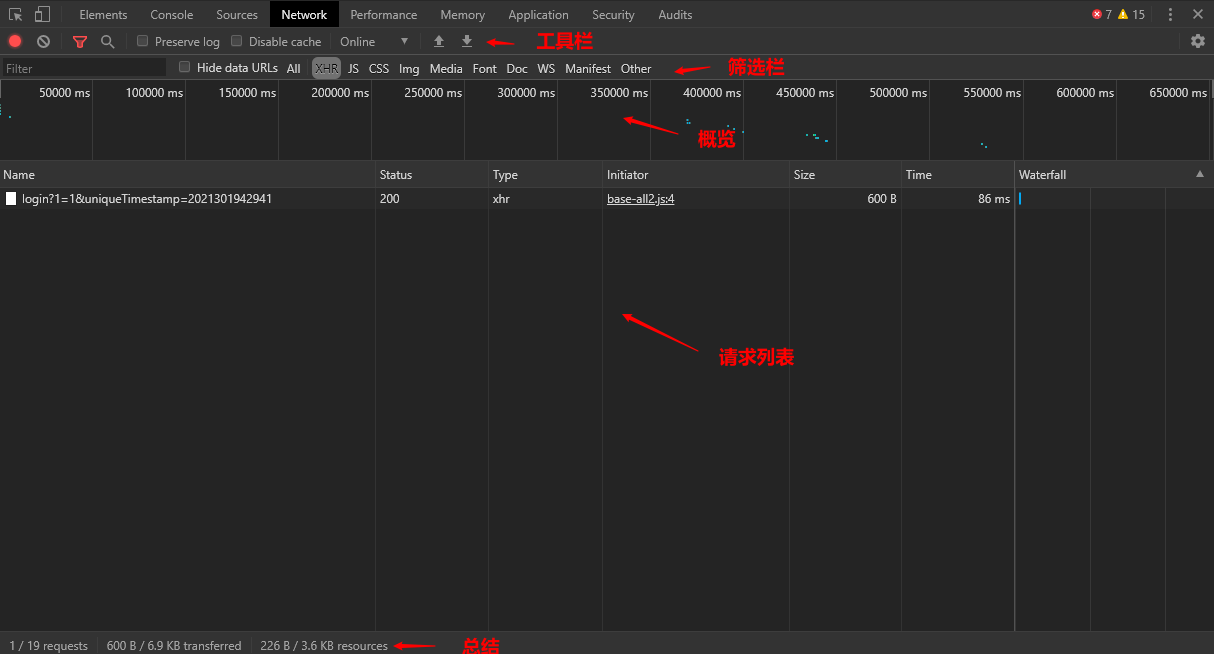 chrome F12 开发者工具学习 - 知乎