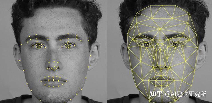 最新人脸识别库Dlib安装方法！无需CMAKE，VS，仅需1行命令！ - 知乎