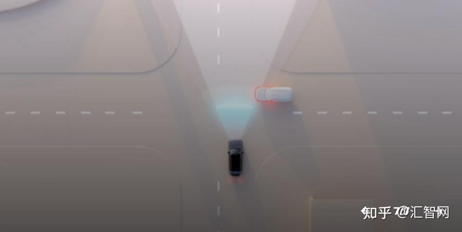 汽车3D HMI图形引擎选型指南 - 知乎