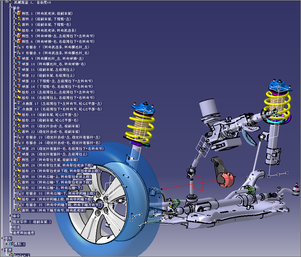 CATIA（一）-麦弗逊DMU - 知乎