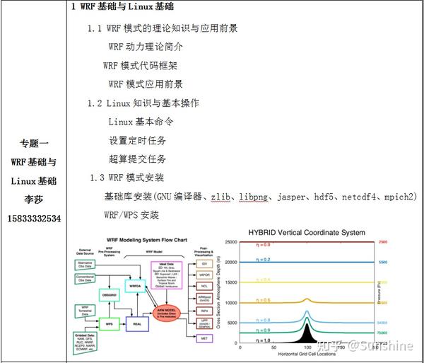 【气象数值模式及其数据处理】WRF模式与Python融合 - 知乎