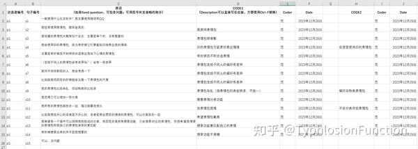 人机交互教程：如何对定性研究进行编码 - 知乎