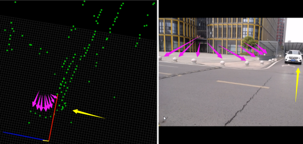 4D成像雷达专栏 | 4D高分辨毫米波雷达概述 - 知乎