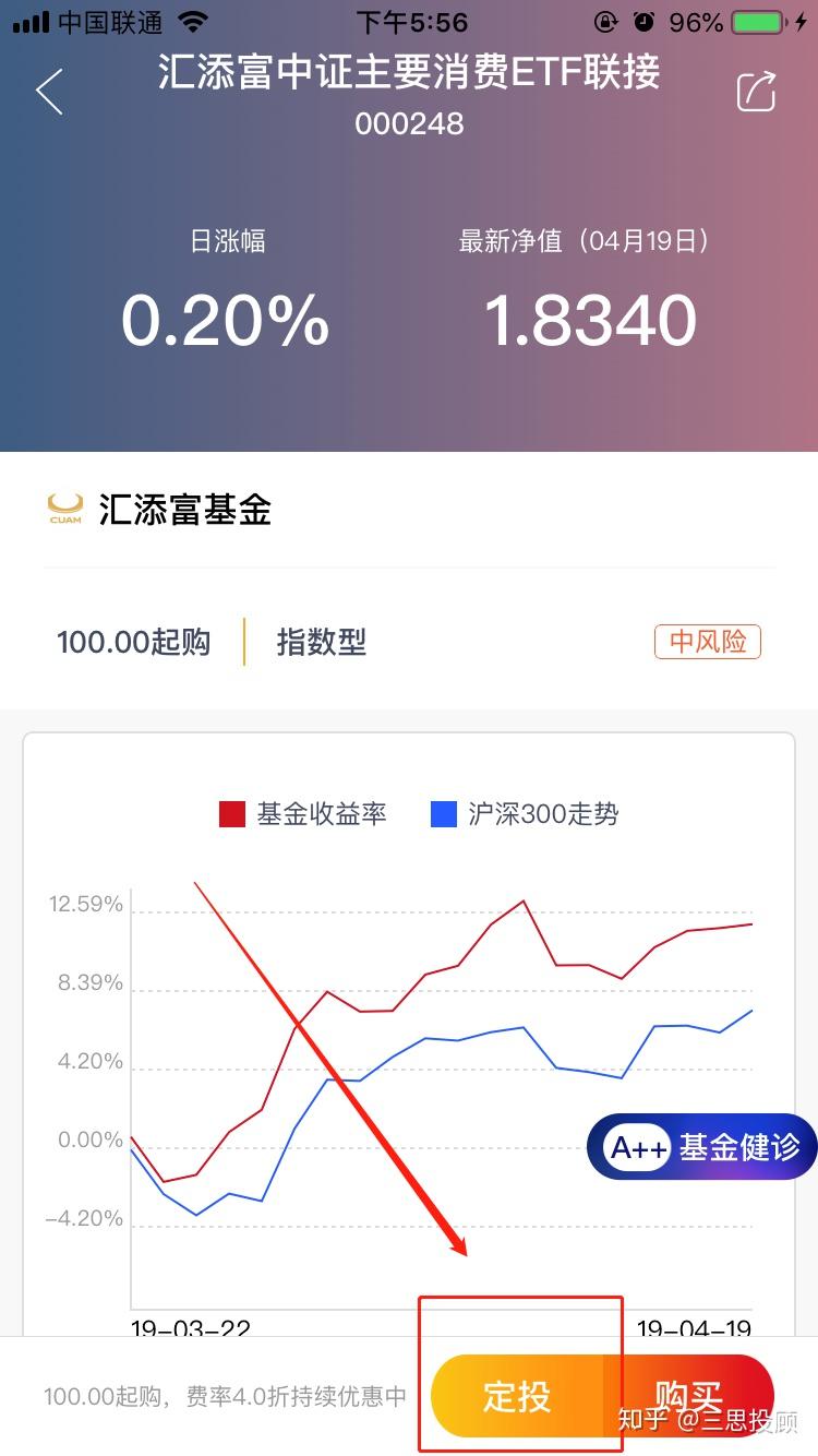 定投基金怎么选？ 知乎