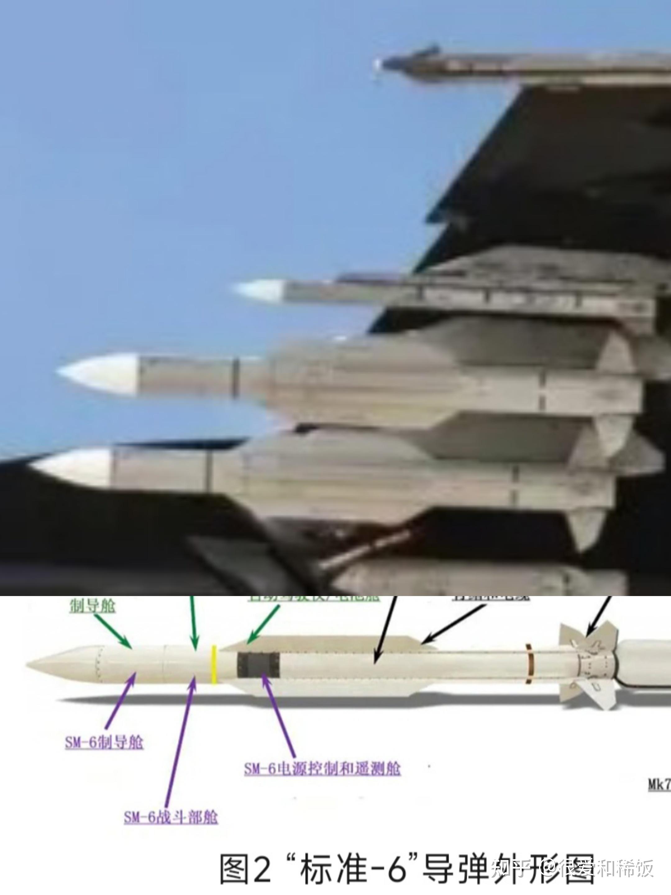 AIM174B空射标准6 - 知乎