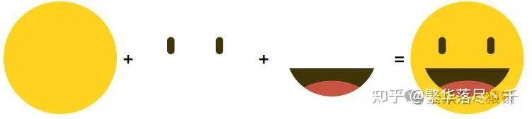 merge-images - 一款轻松实现图像合并的 JavaScript 库 ？ - 知乎