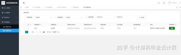 Java计算机毕业设计 基于springboot的个人理财管理系统源码数据库项目文档代码讲解 个人理财预算警告系统 个人理财系统 财务管理系统 个人收支统计分析系统 知乎