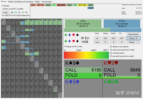 SIA 32bb eff BTN vs LJ - 知乎