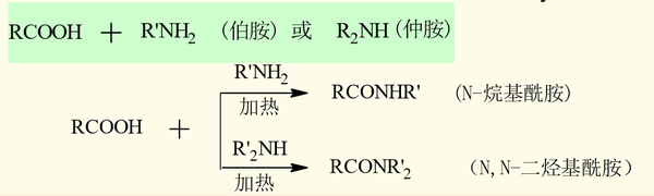 有机化学学习笔记——羧酸 - 知乎