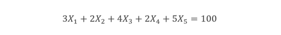 优化算法之手推遗传算法（Genetic Algorithm）详细步骤图解 - 知乎