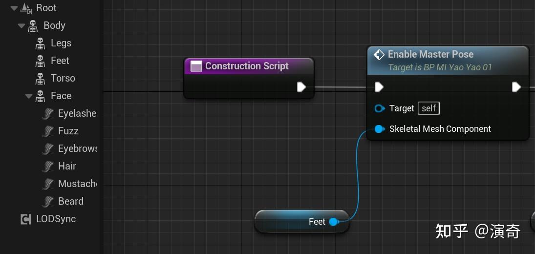 【UE5】Metahuman自定义衣服蒙皮权重 - 知乎