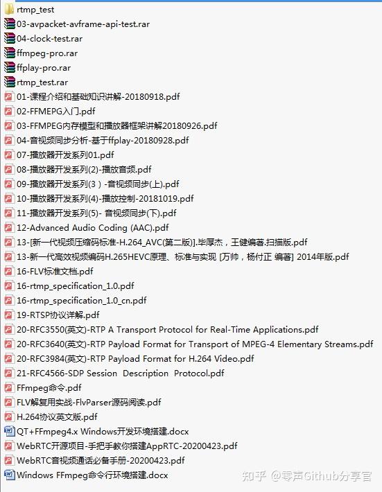 Unity3D下Linux平台播放RTSP或RTMP流 - 知乎