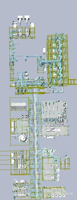 PDH装置布置 - 知乎