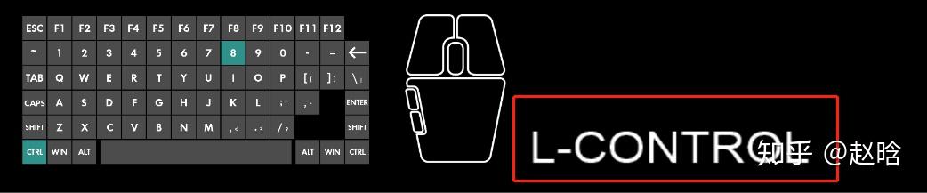 OBS高级教程-插件篇（8）- Input overlay - 知乎