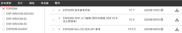 Win10 Ubuntu子系统构建esp8266 Rtos Sdk开发环境 知乎