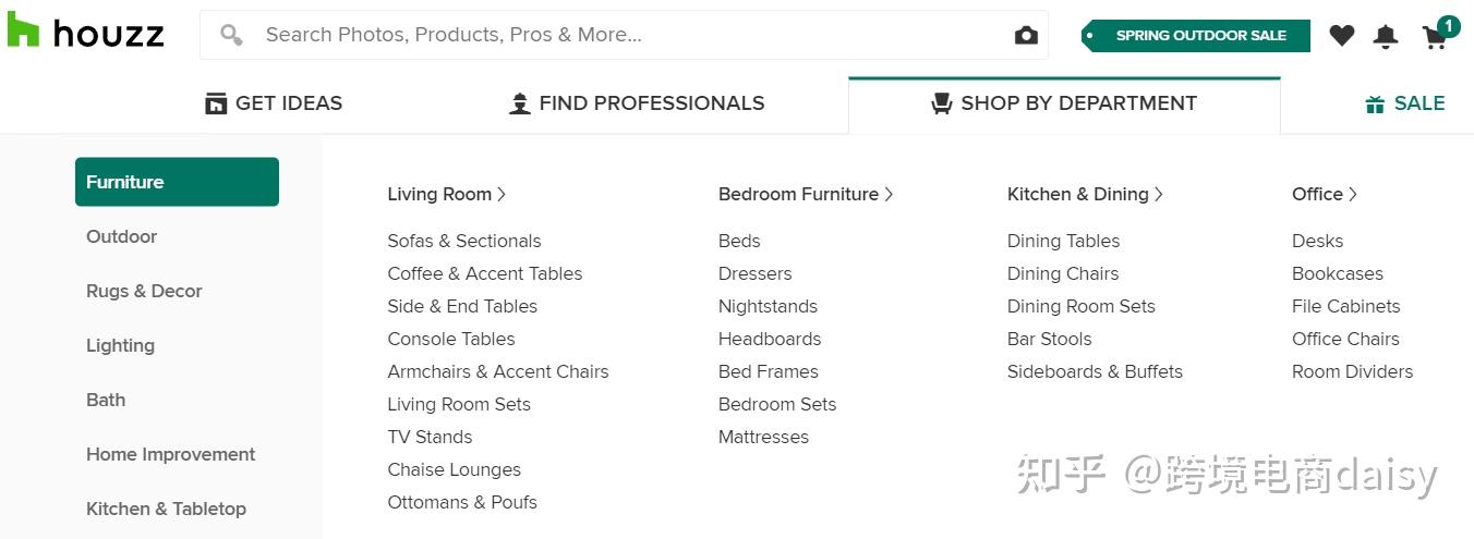 Houzz北美家装平台详解 - 知乎