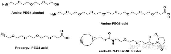 Technology │抗体偶联药物（ADC）的接头 - 知乎