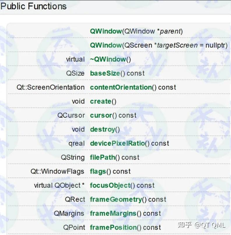 QT6窗口系统之QT底层窗口QWindow：QT框架中哪些常见窗口是基于QWindow的? 如何实现QT框架栅格窗口？如何实现QT框架OpenGL窗口？ - 知乎