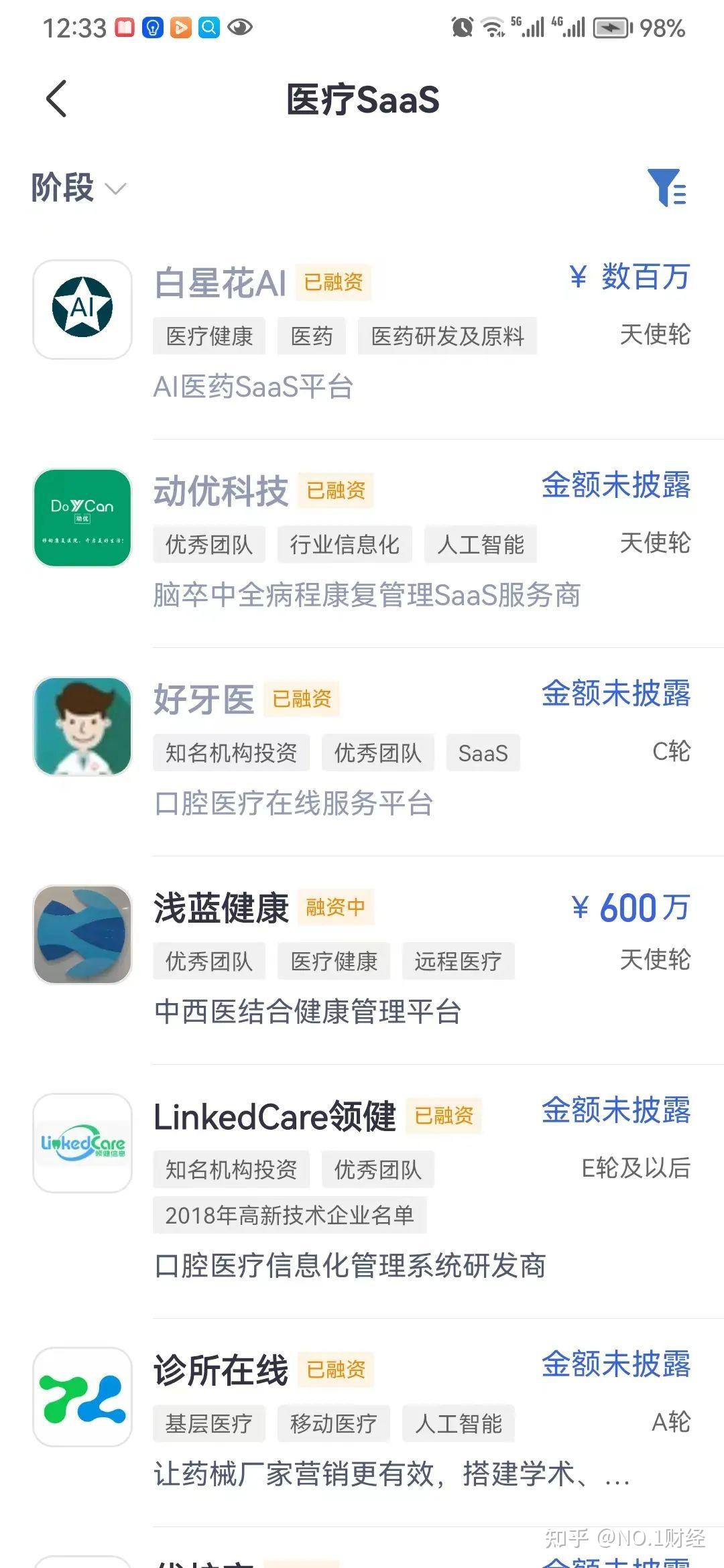 SaaS+大模型：越垂直，越具象，越能挖掘出AI的价值-附超细分垂直行业SaaS平台专题案例合集！ - 知乎