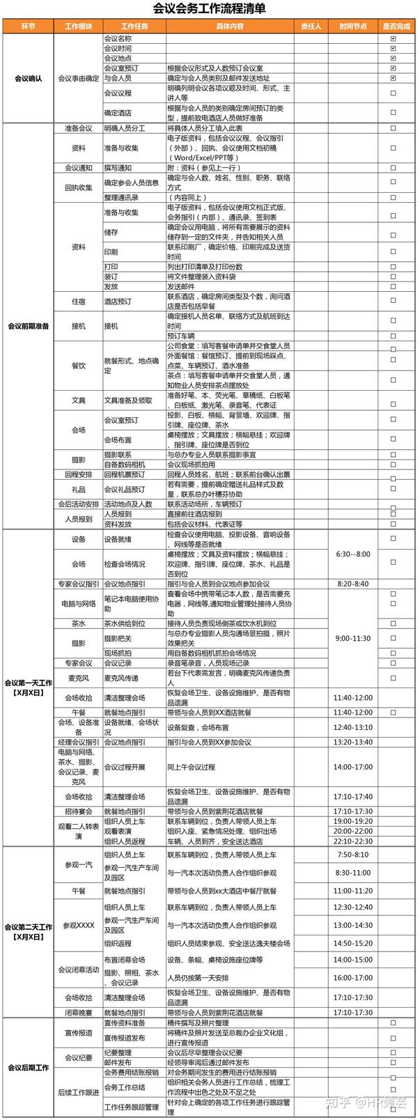 大型会议活动策划方案 知乎