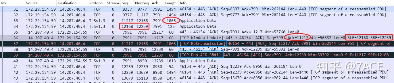 TCP Analysis Flags 之 TCP Dup ACK - 知乎