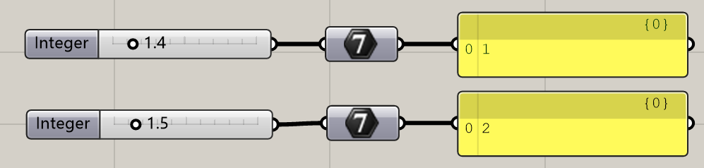 GH科普系列-02-params系列2 - 知乎