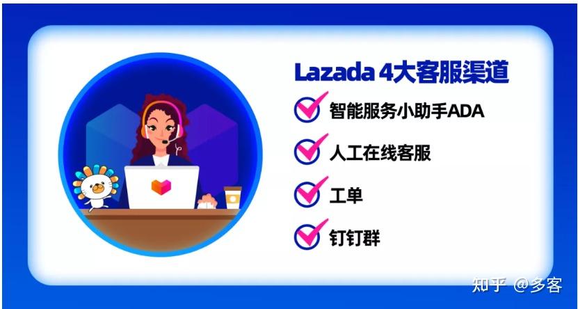 Lazada客服在哪里？如何联系Lazada客服？ - 知乎
