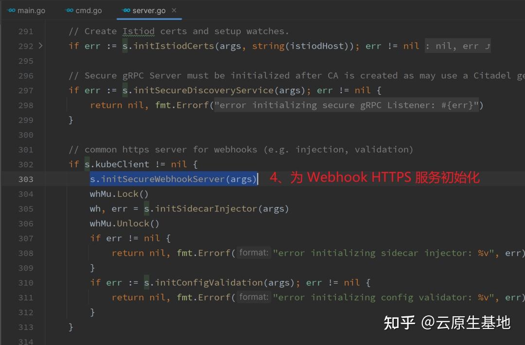 Istio Sidecar 注入原理及其实现 - 知乎