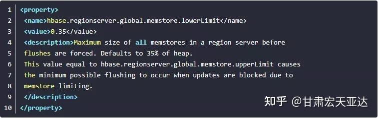 深入理解HBase Memstore - 知乎