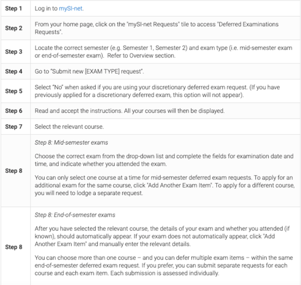 如何申请UQ考试延期？无需理由也能Defer？来看看Exam Defer科普！ - 知乎