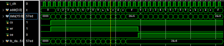 Verilog设计实例（3）基于Verilog的单端口同步读写RAM设计 - 知乎
