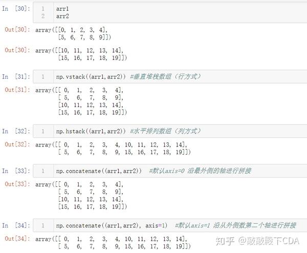 Numpy数组的各种拼接方法 Stack和vstack Hstack Concatenate 知乎