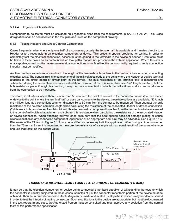 每个连接器人都知道的USCAR-2标准，SAE/USCAR-2 REBISION 8，美系汽车连接器测试标准 - 知乎