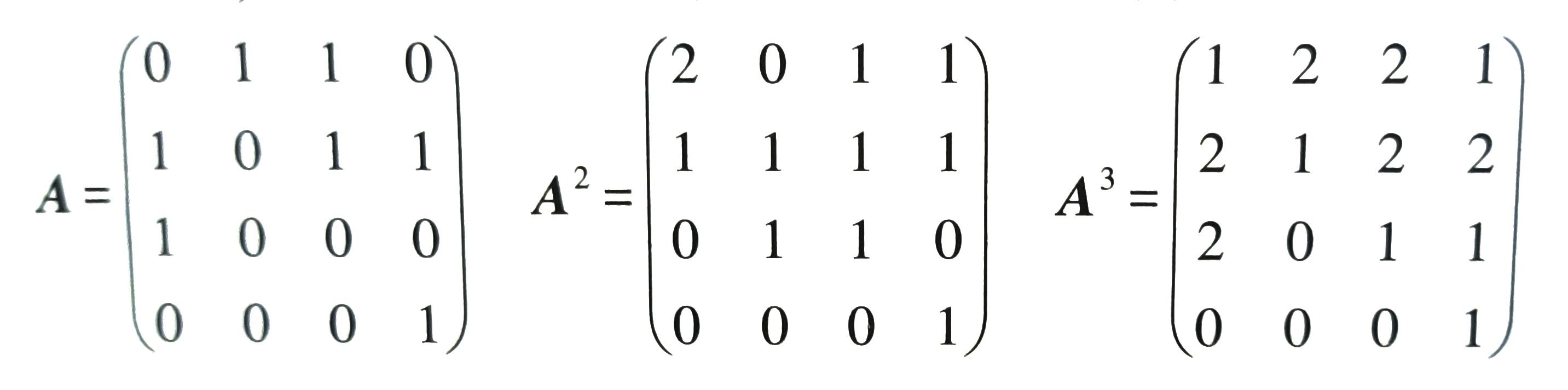 矩阵的幂运算——C语言实现 - 知乎