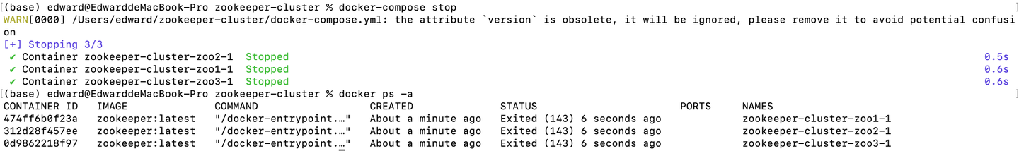 Zookeeper集群搭建（docker） - 知乎
