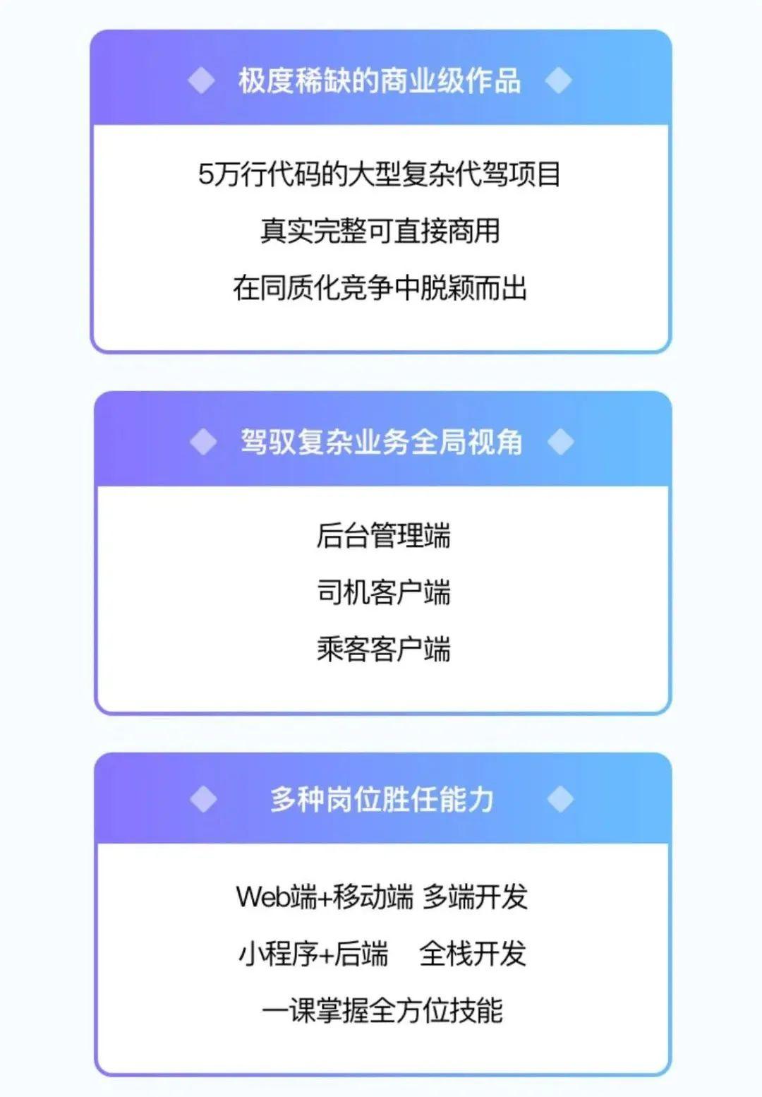 慕课网实战项目推荐——多端全栈项目实战:大型商业级代驾业务全流程落地 知乎