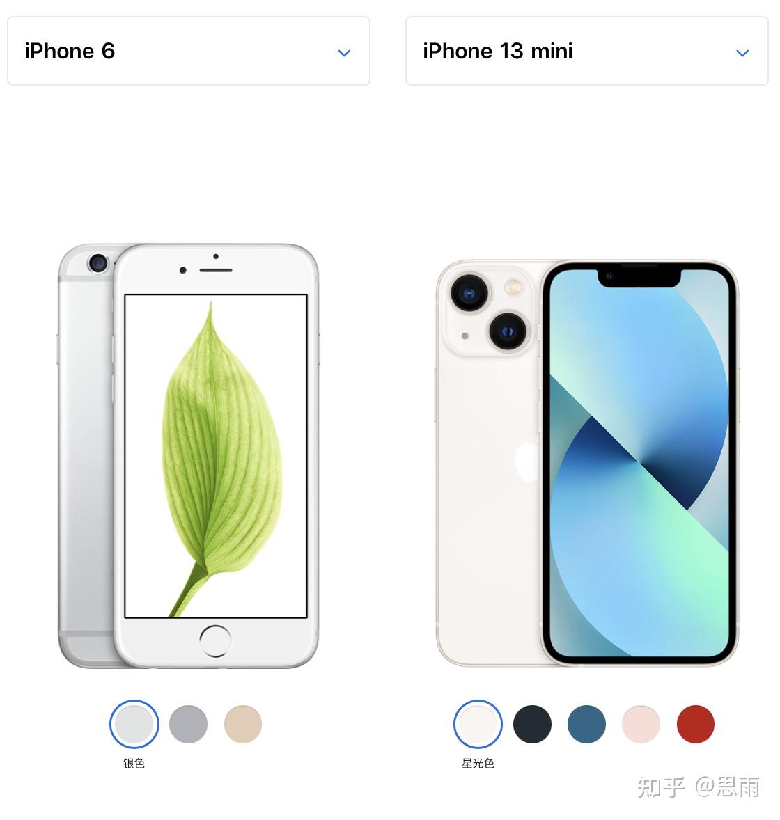 iphone13 mini 与iphone6的屏幕大小对比大吗？ - 知乎