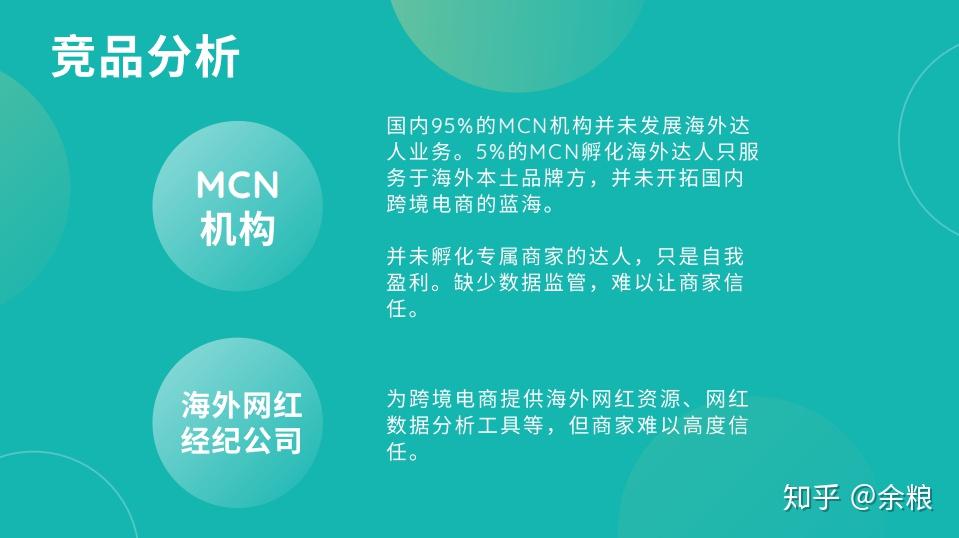 2019年海外抖音项目商业计划书大公开！（跨境电商、KOL、MCN、TikTok） - 知乎