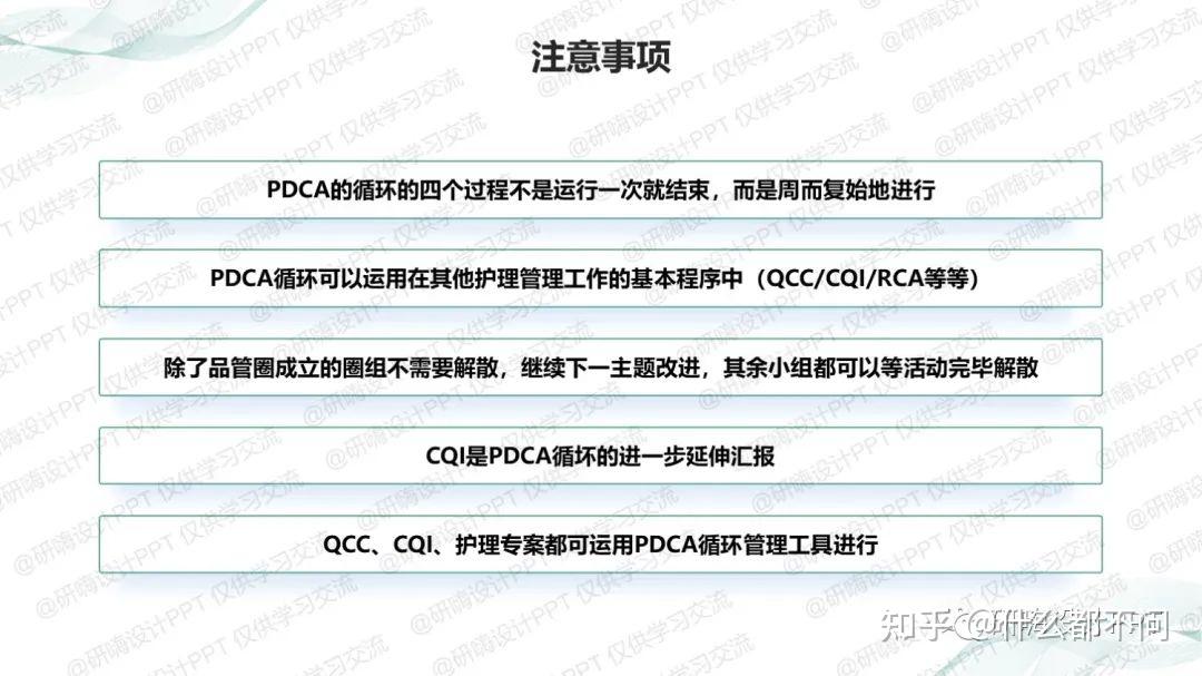 品管圈/PDCA/CQI/专案改善到底都有什么区别？ - 知乎