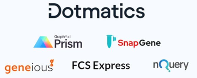 Dotmatics 旗下全部软件中国官网上线线上下单功能啦！ - 知乎
