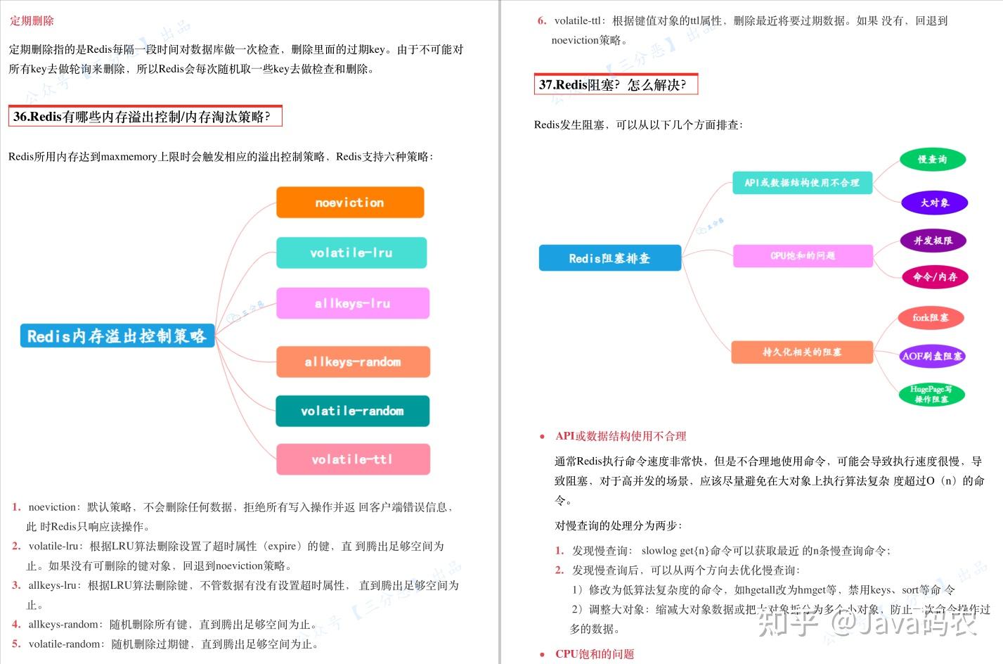 2023最新版java面试八股文大全pdf版限时分享,含700道高频面试题 知乎