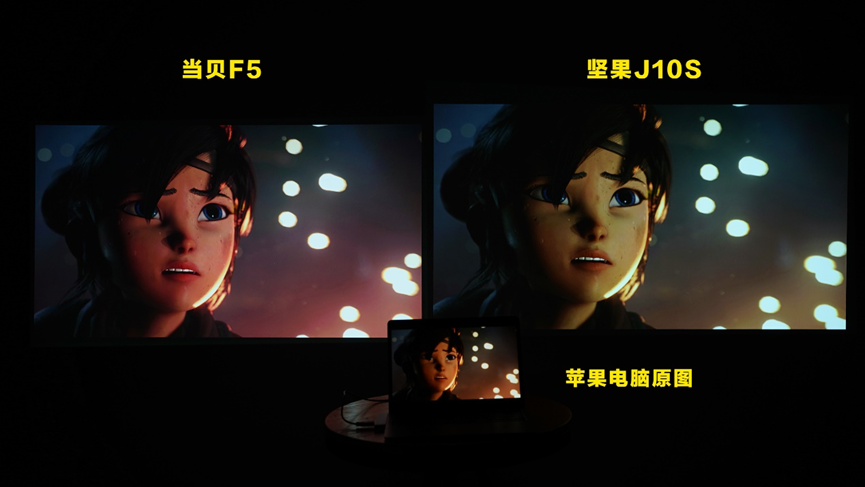 当贝F5和凭实力碾压坚果J10S，这次徕卡也救不了坚果 - 知乎