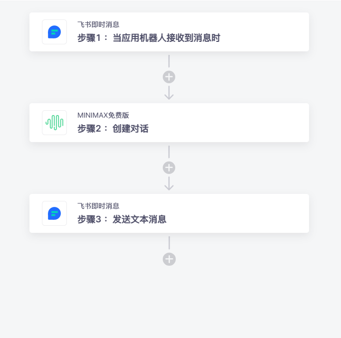 MINIMAX免费版如何使用？ - 知乎