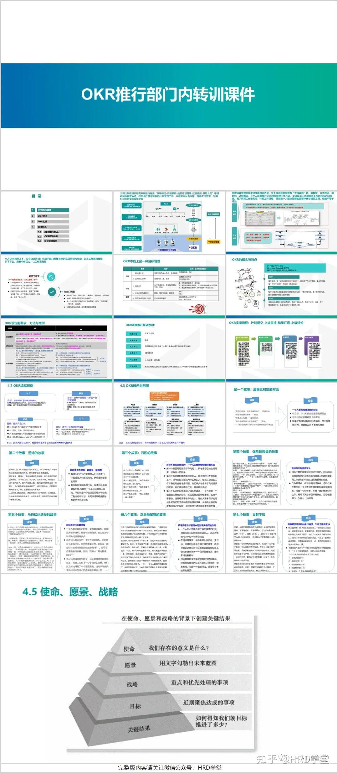 字节跳动OKR操作手册（制度+工具+PPT+表格） - 知乎