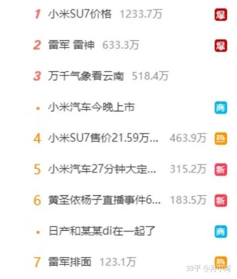 小米su7发布，开售27分钟大定破50000台！！！ - 知乎