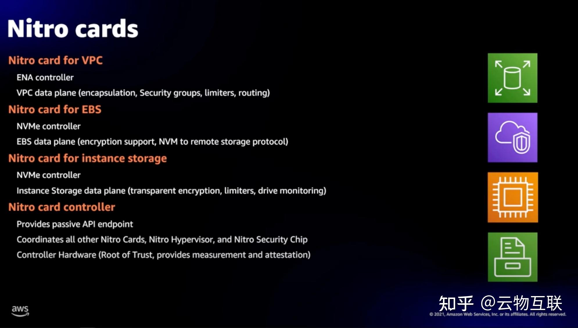 看 AWS 如何通过 Nitro System 构建竞争优势 - 知乎
