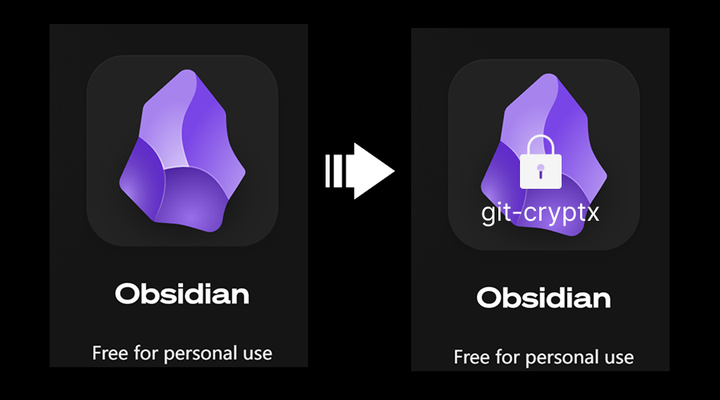效率工具｜Obsidian+git-cryptx内容加密多机同步的笔记写作方案 - 知乎