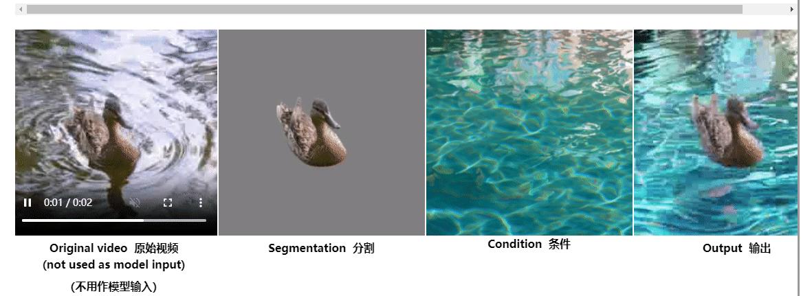 【AI 视频工具】将视频主体分割，随意更换背景，Adobe视频编辑工具，ActAnywhere - 知乎